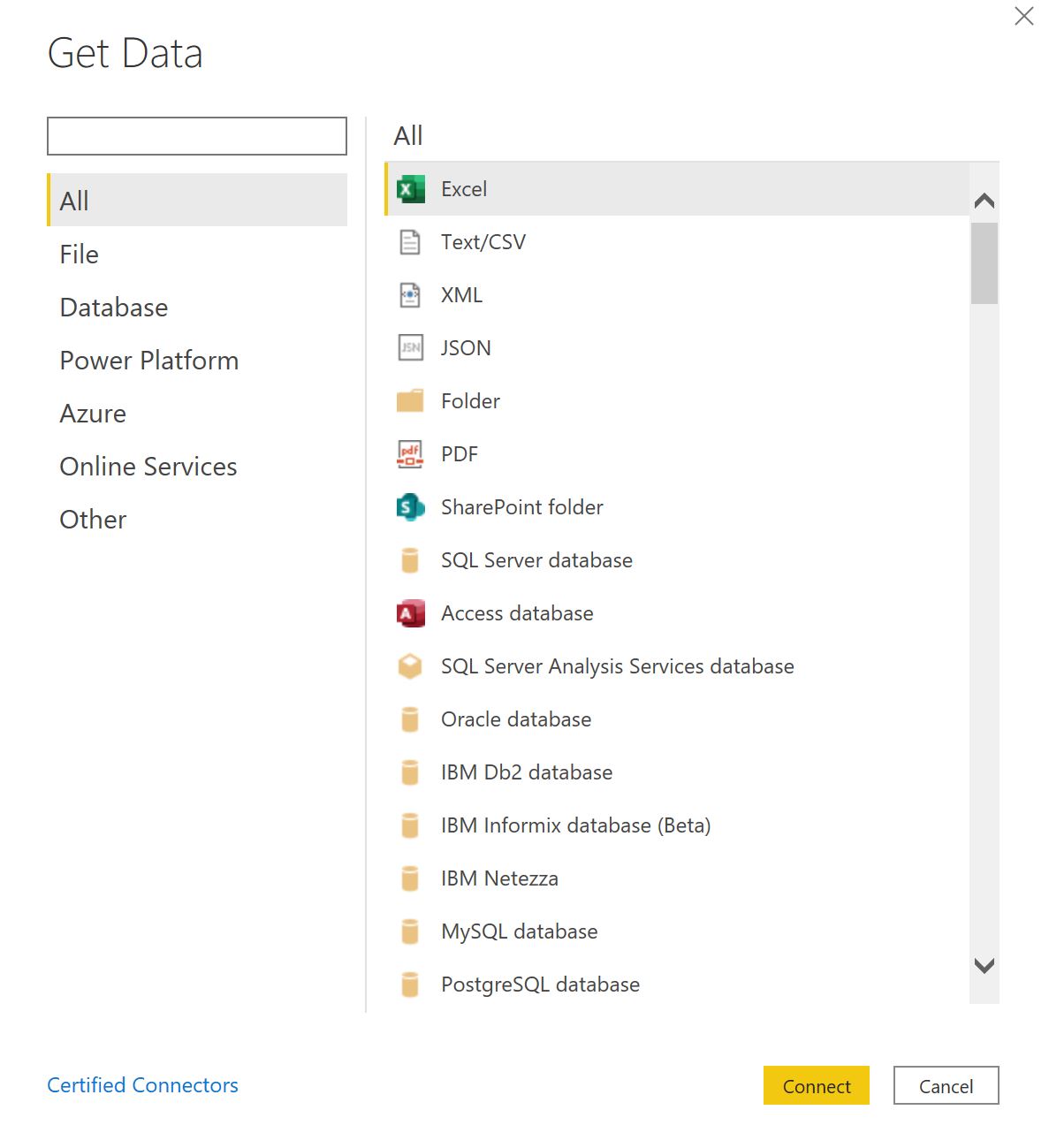 ویژگی‌های نرم افزار Power BI | کار و کسب