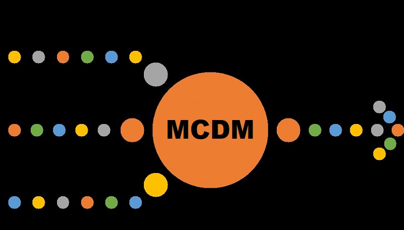 تصمیم‌گیری چند معیاره (MCDM) به چه معناست؟ | کار و کسب