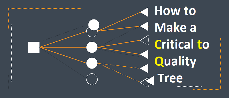 درخت CTQ چیست و چگونه می‌توان آن را طراحی کرد؟ | کار و کسب